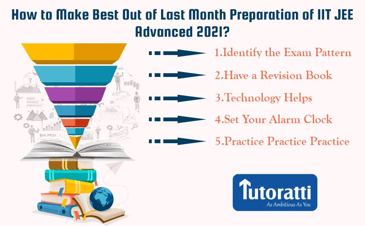 How to Make the Best Out of Last Month Preparation of IIT JEE Advanced ...